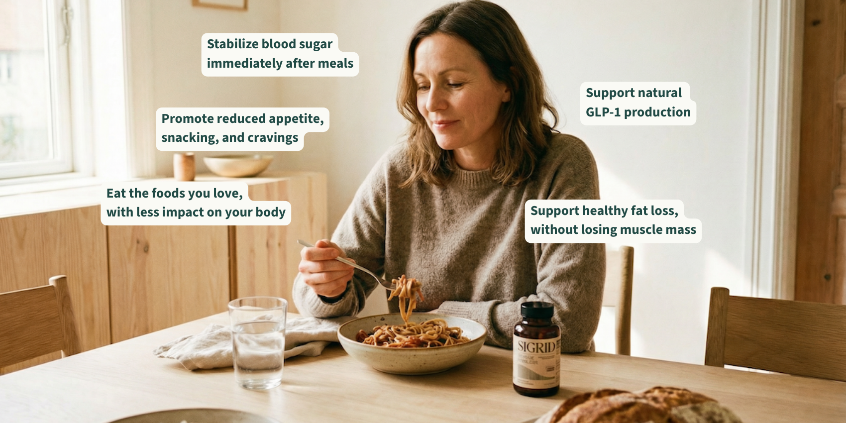 Glucose Stabilizer | Supplement for Blood Sugar