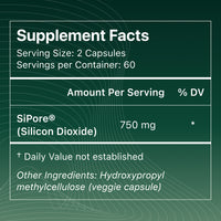 Glucose Stabilizer | Supplement for Blood Sugar